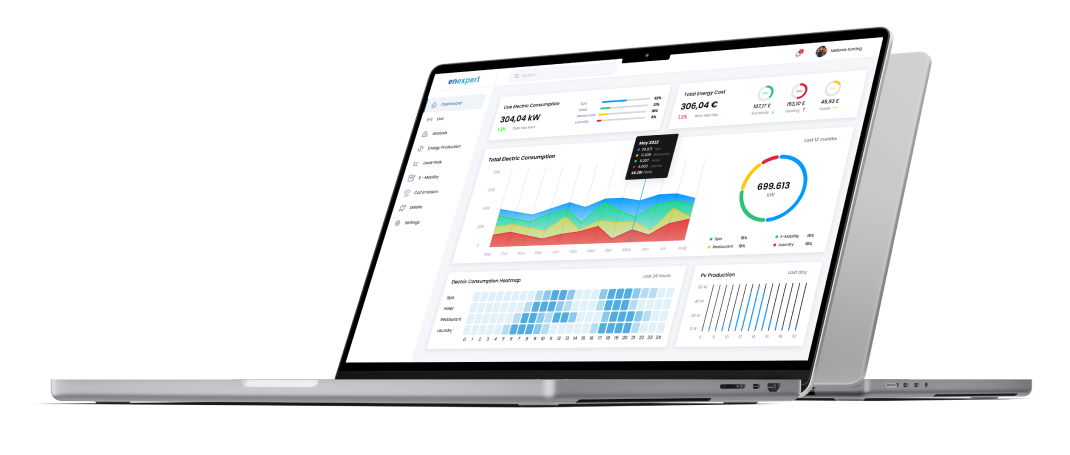 The innovative energy management system by EnExpert